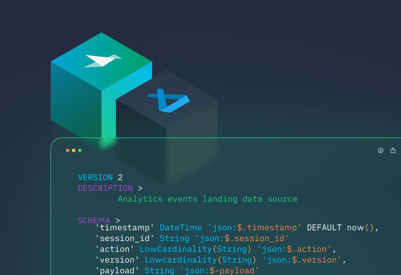 Using Custom Kafka Headers For Advanced Message Processing